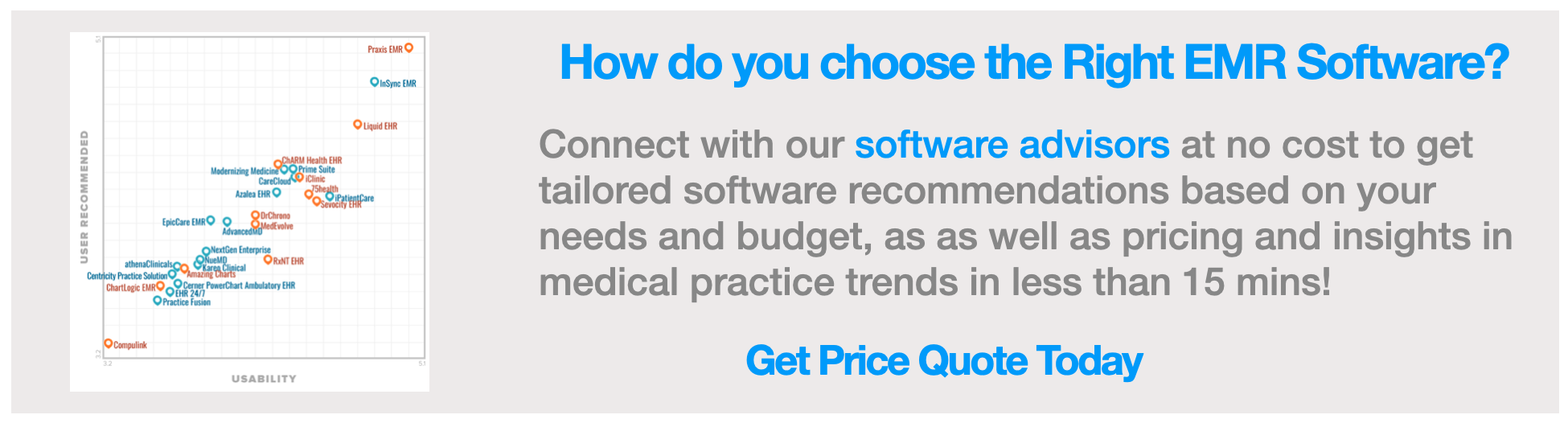 The Ultimate Guide to Evaluating Psychiatry EMR Systems ...